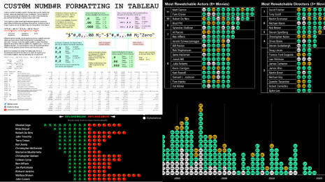 DataFam Roundup | Tableau Blog